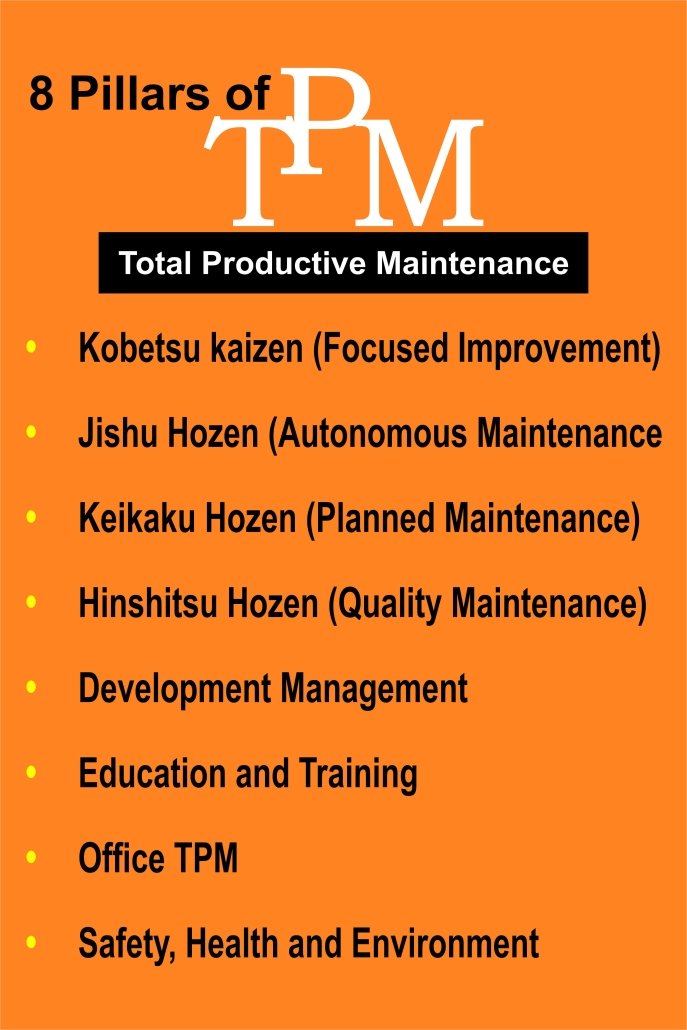 TPM Posters – Aqua Cummins Pvt Ltd